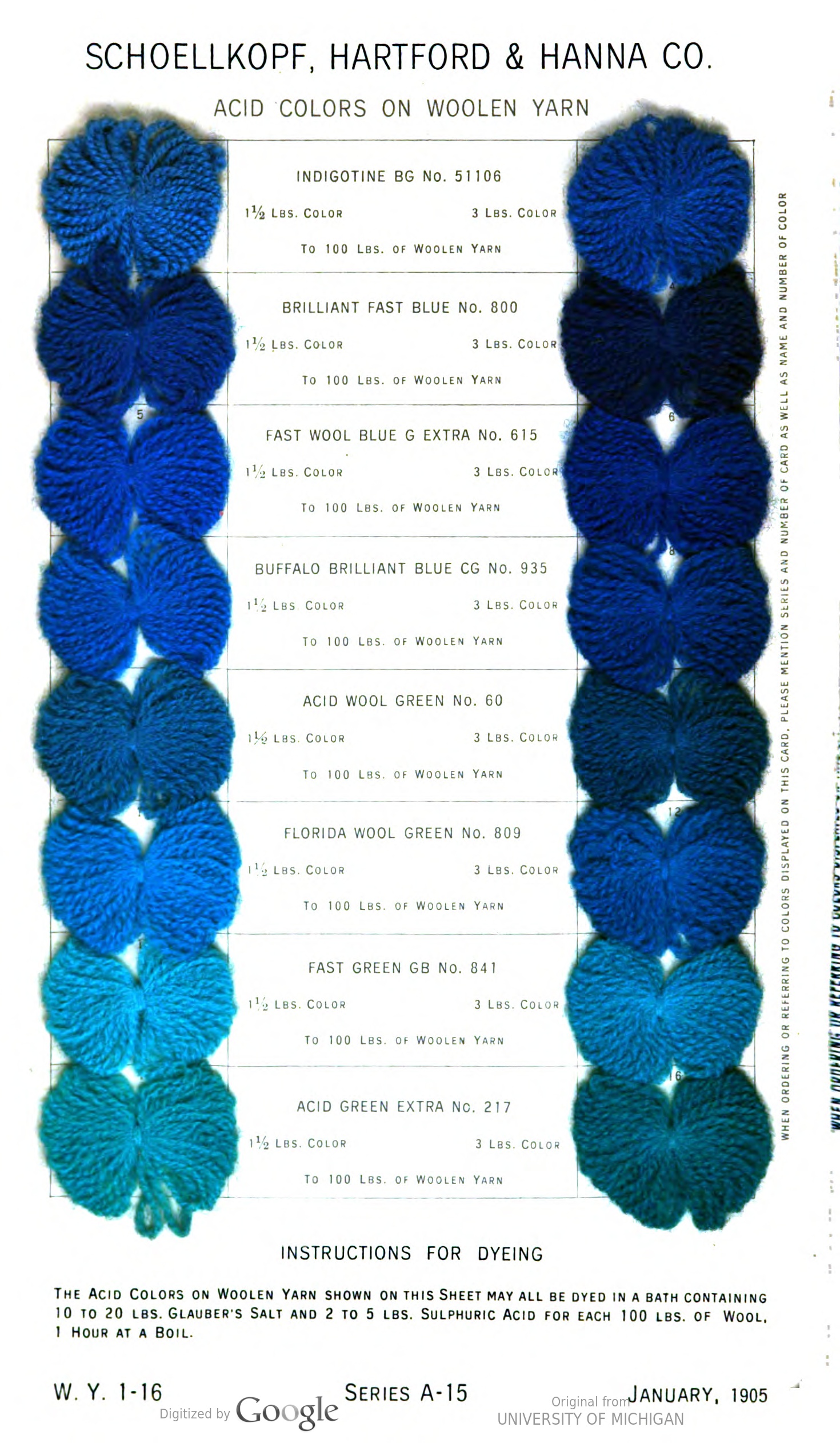 1902-1905: American Aniline Colors, Schoellkopf, Hartford & Hanna Co ...